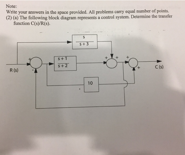 Solved The following block diagram represents a control | Chegg.com