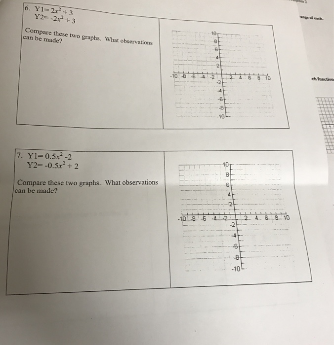 Solved Y1 = 2x^2 + 3 Y2 = -2x^2 + 3 Compare these two | Chegg.com