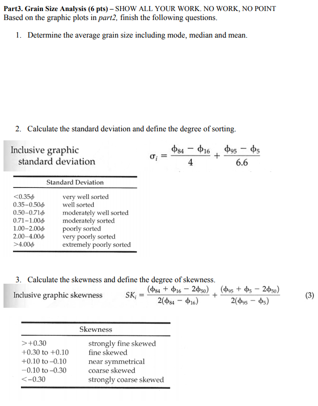 Solved 2. Plot grain-size distribution histogram; based on | Chegg.com