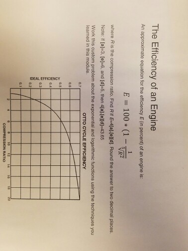 Solved The Efficiency of an Engine An approximate equation | Chegg.com