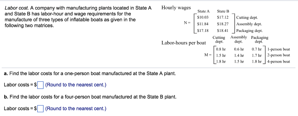 Solved Hourly wages Labor cost. A company with manufacturing | Chegg.com