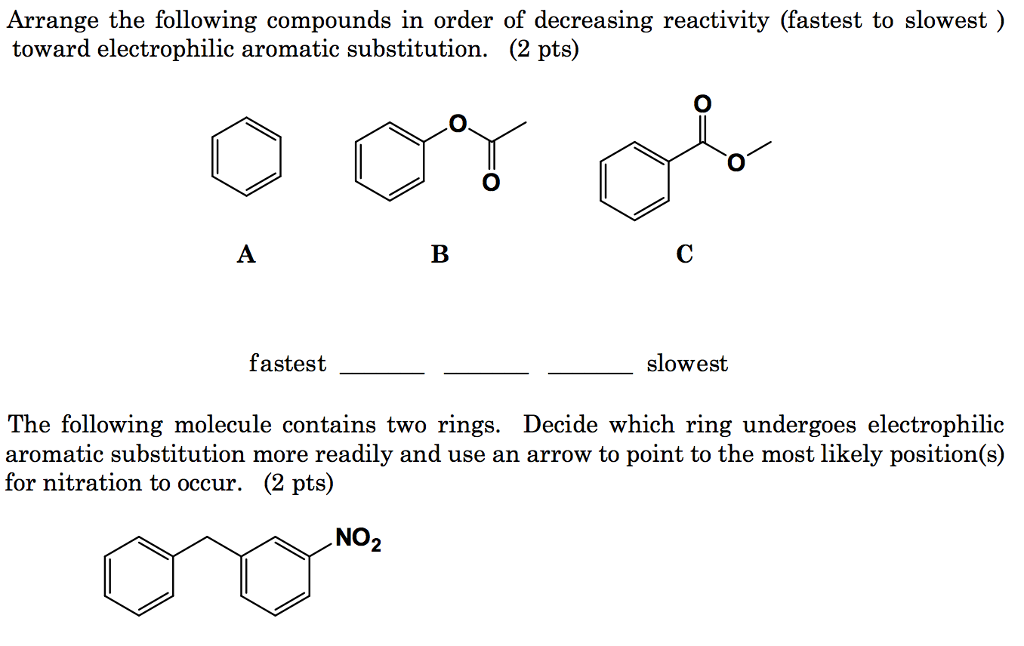 Solved Arrange The Following Compounds In Order Of