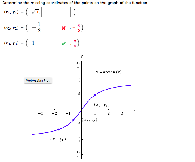Solved Determine The Missing Coordinates Of The Points On