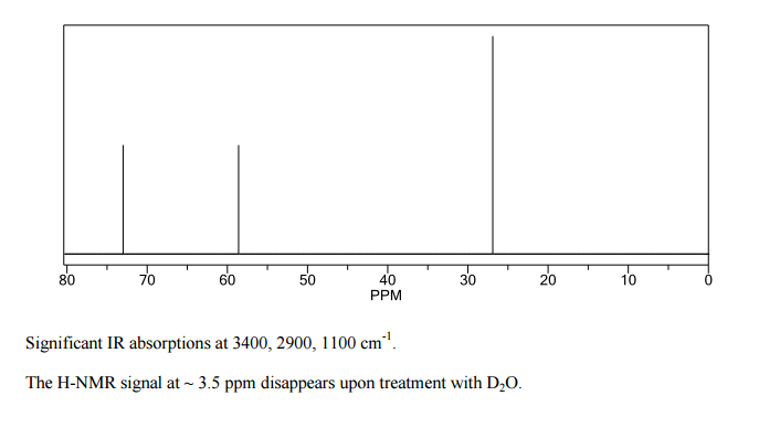 Solved 7. Draw the structure of a compound that is | Chegg.com