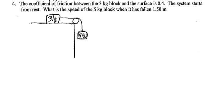 Solved The coefficient of friction between the 3 kg block | Chegg.com