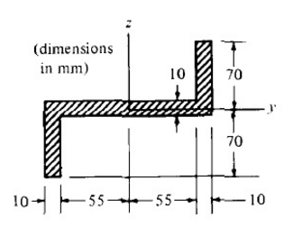 Solved A cantilever beam 1.6 meters long has the Z section | Chegg.com