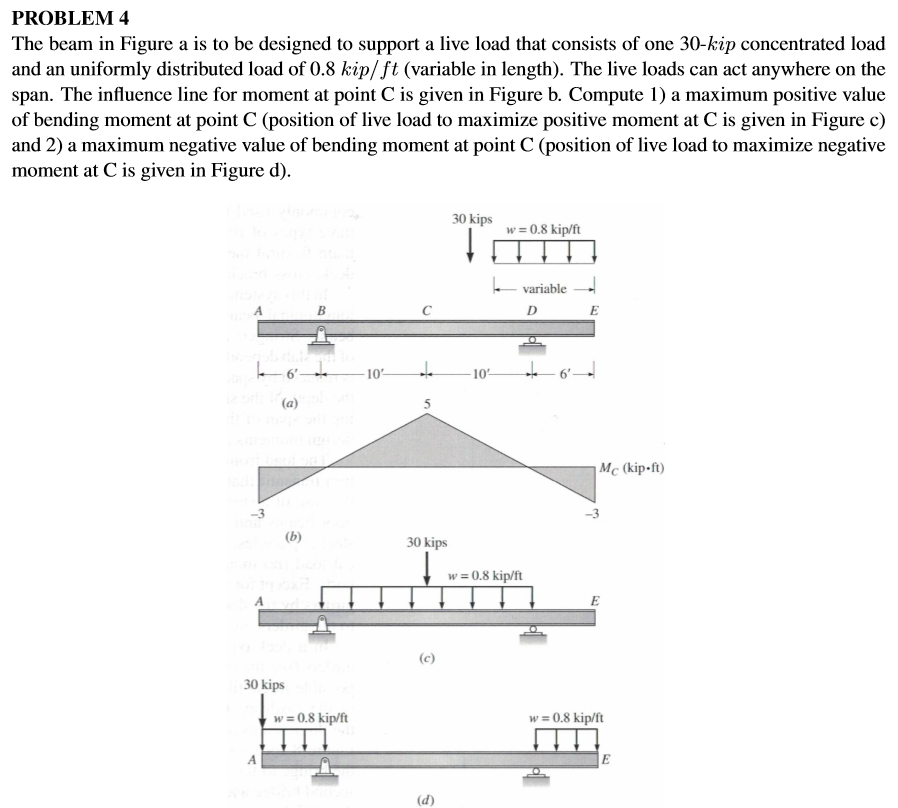 Solved This Is Structural Analysis Class Please Provide Chegg solved-this-is-structural-analysis-class-please-provide-chegg