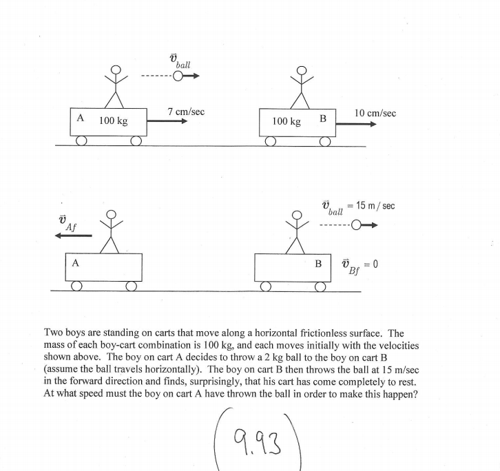 Solved Two boys are standing on carts that move along a | Chegg.com