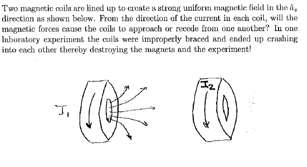 Solved Two magnetic coils are lined up to create a strong | Chegg.com