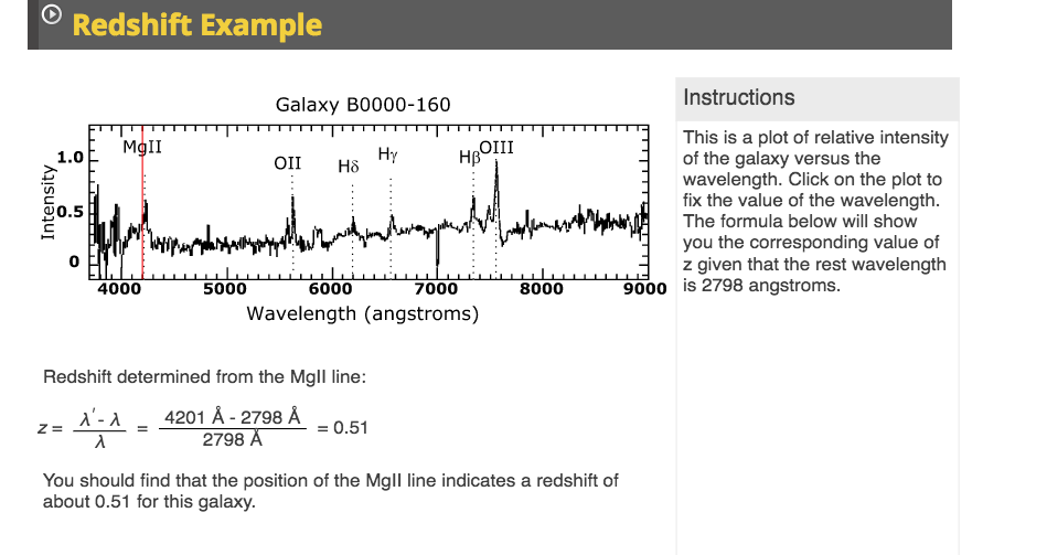 Solved The redshift equation states that | Chegg.com