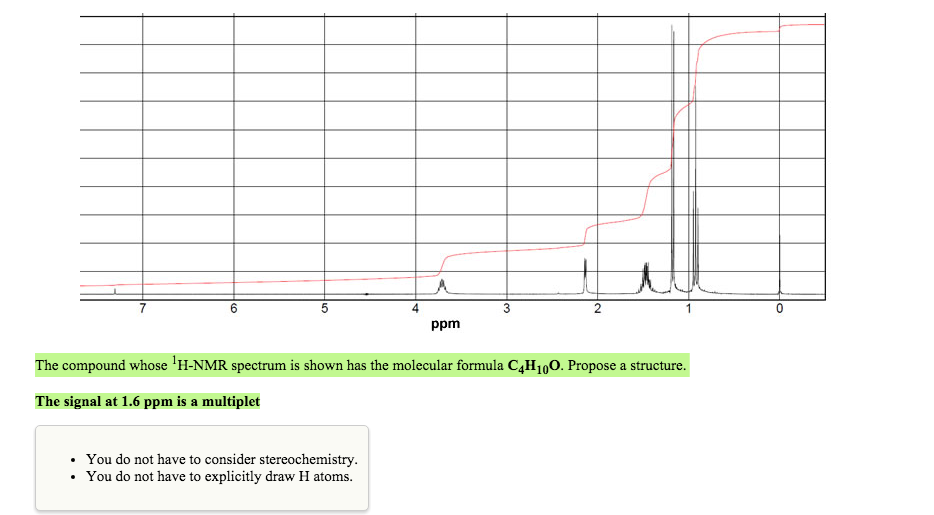 Solved The compound whose 1H-NMR spectrum is shown has the | Chegg.com