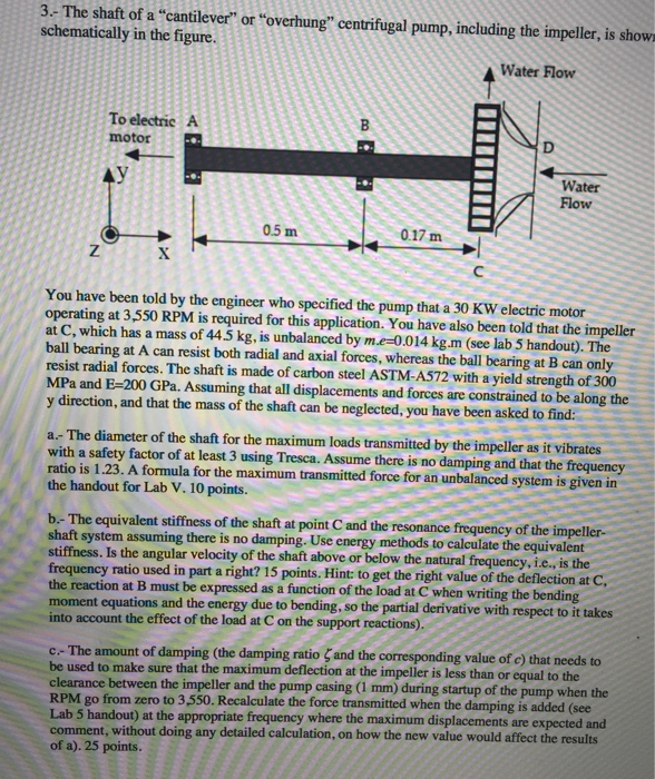 The shaft of a "cantilever" or "overhung" centrifugal | Chegg.com
