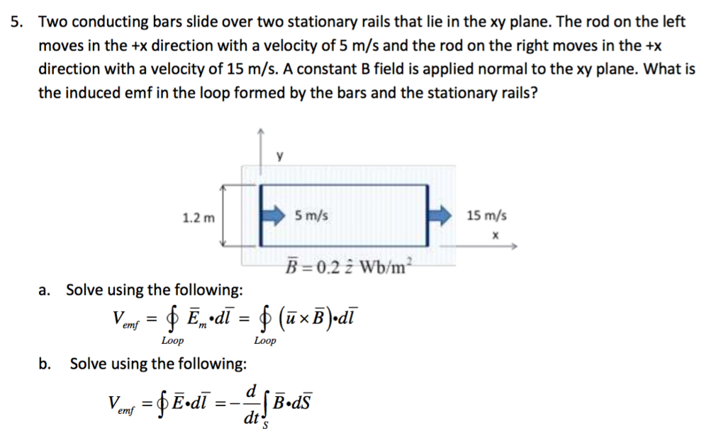 Solved Two conducting bars slide over two stationary rails | Chegg.com
