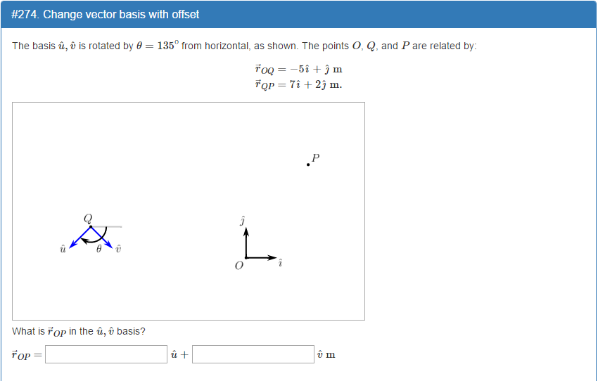 Solved The basis u, upsilon is rotated by theta = 135 degree | Chegg.com