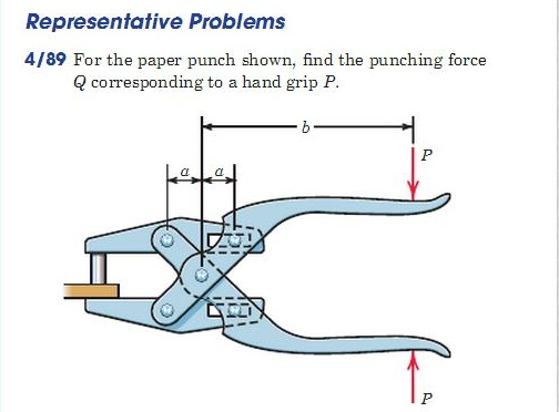 Solved For the paper punch shown, find the punching force | Chegg.com