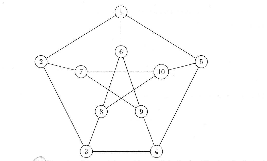 Solved DISCRETE MATHEMATICS: GRAPHS | Chegg.com