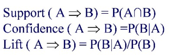 Solved Find the Support, Confidence, and Lift Given the | Chegg.com