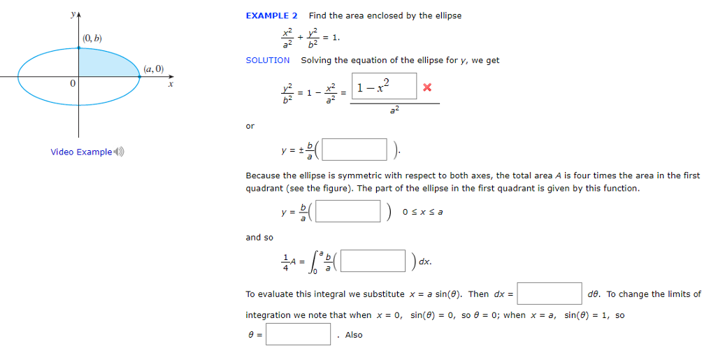Solved EXAMPLE 2 Find the area enclosed by the ellipse (0, | Chegg.com