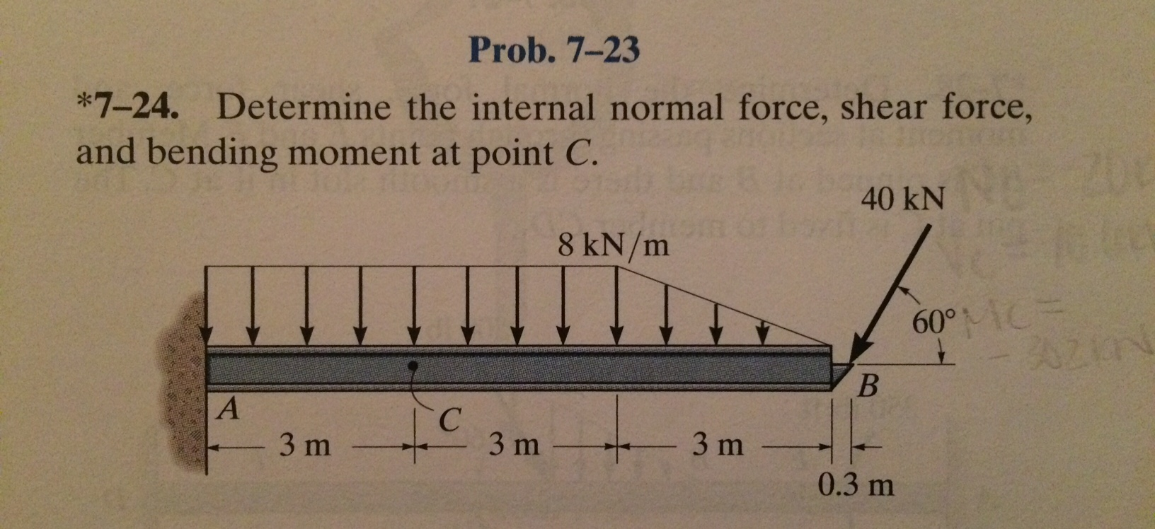 Solved Determine the internal normal force, shear force, and | Chegg.com