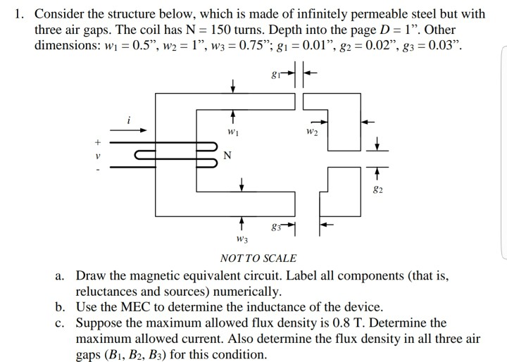 Solved 1. Consider the structure below, which is made of | Chegg.com
