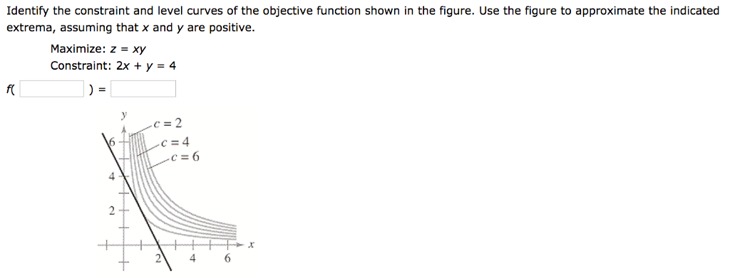 Solved Identify the constraint and level curves of the | Chegg.com