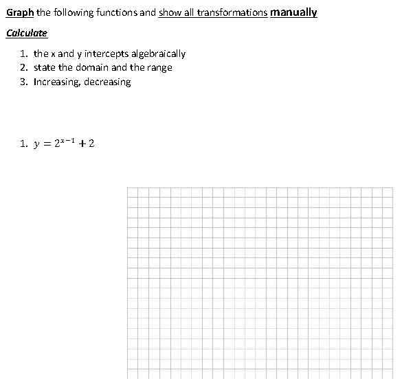Solved Graph the following functions and show all | Chegg.com