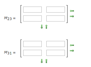 Solved How do you solve this problem? Find M23 and M31 | Chegg.com