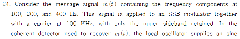 Solved Consider the message signal m(t) containing the | Chegg.com