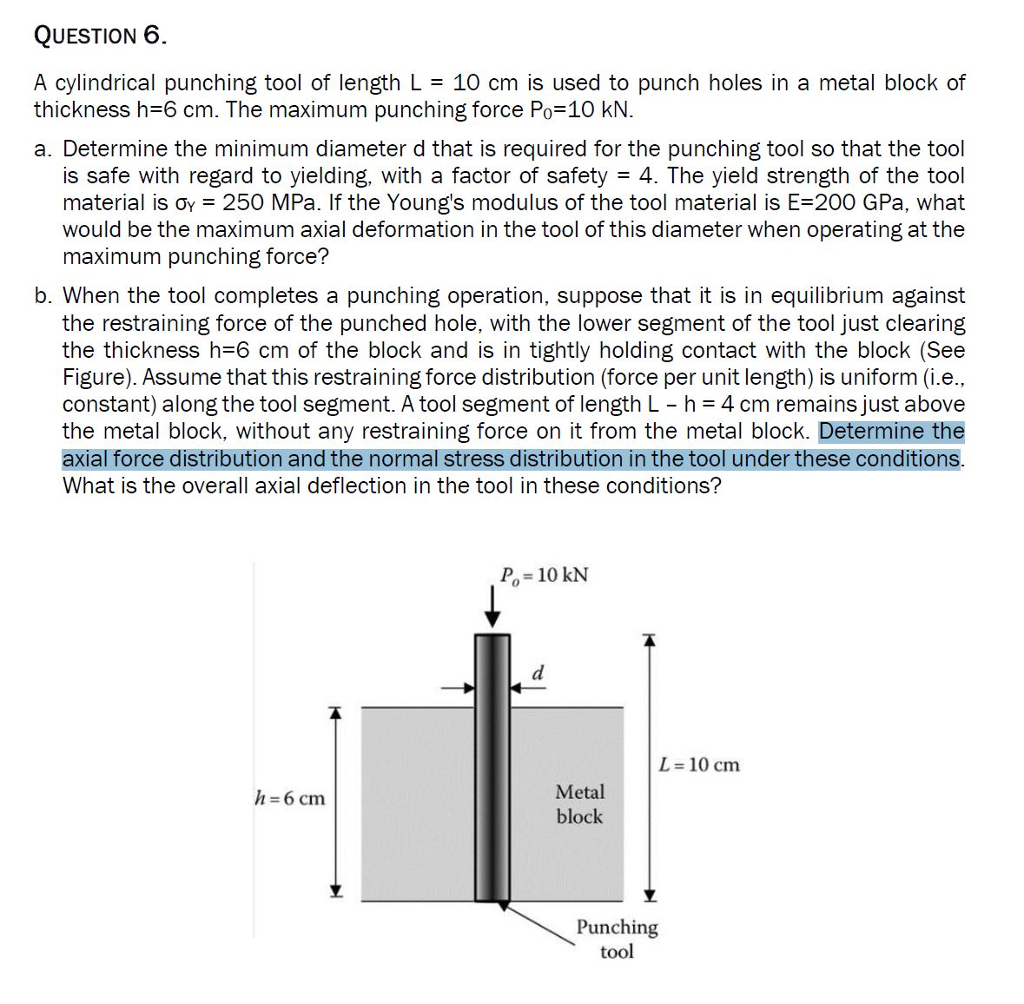 Solved QUESTION 6. A cylindrical punching tool of length L = | Chegg.com