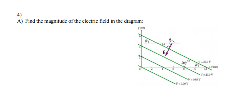 Solved Find the magnitude of the electric field in the | Chegg.com