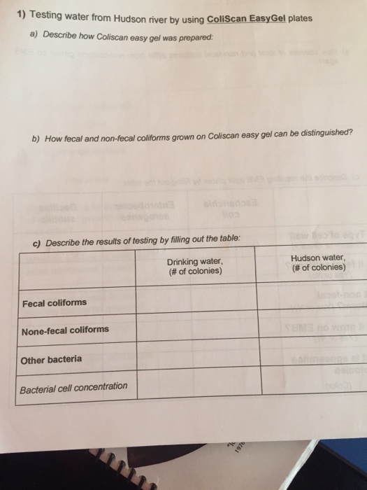 Solved Testing water from Hudson river by using ColiScan | Chegg.com