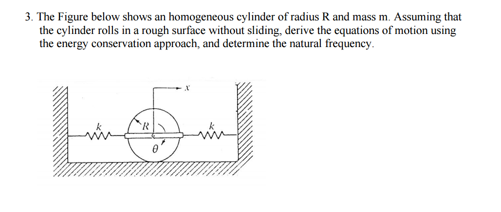 Solved The Figure below shows an homogeneous cylinder of | Chegg.com