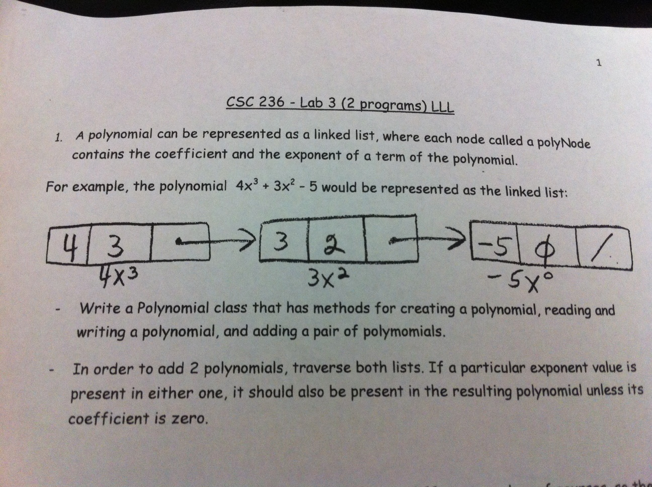 Solved A polynomial can be represented as a linked list, | Chegg.com