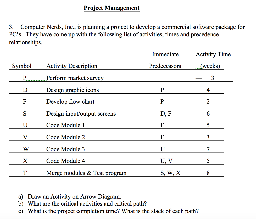 Basic Computer Parts Explained Blog Nerds On Call