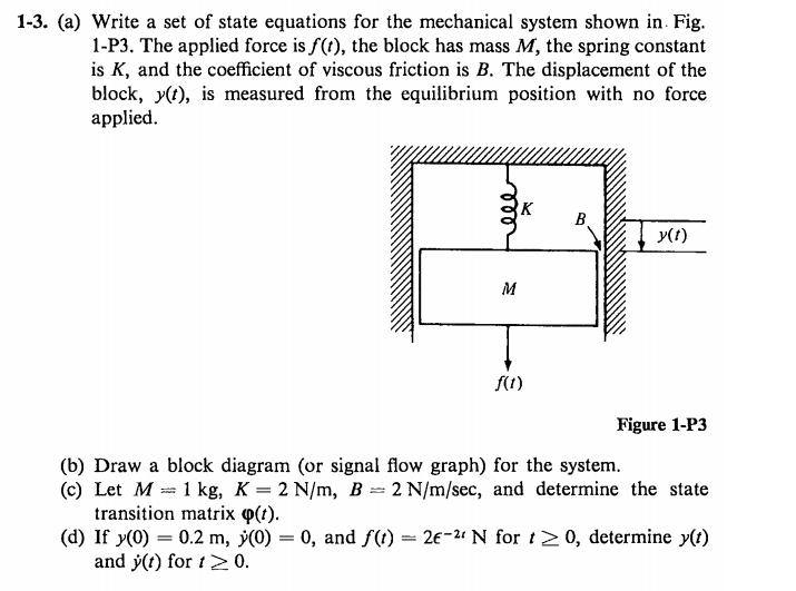 Solved 1-3. (a) Write a set of state equations for the | Chegg.com
