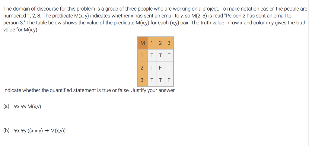 Solved The domain of discourse for this problem is a group | Chegg.com