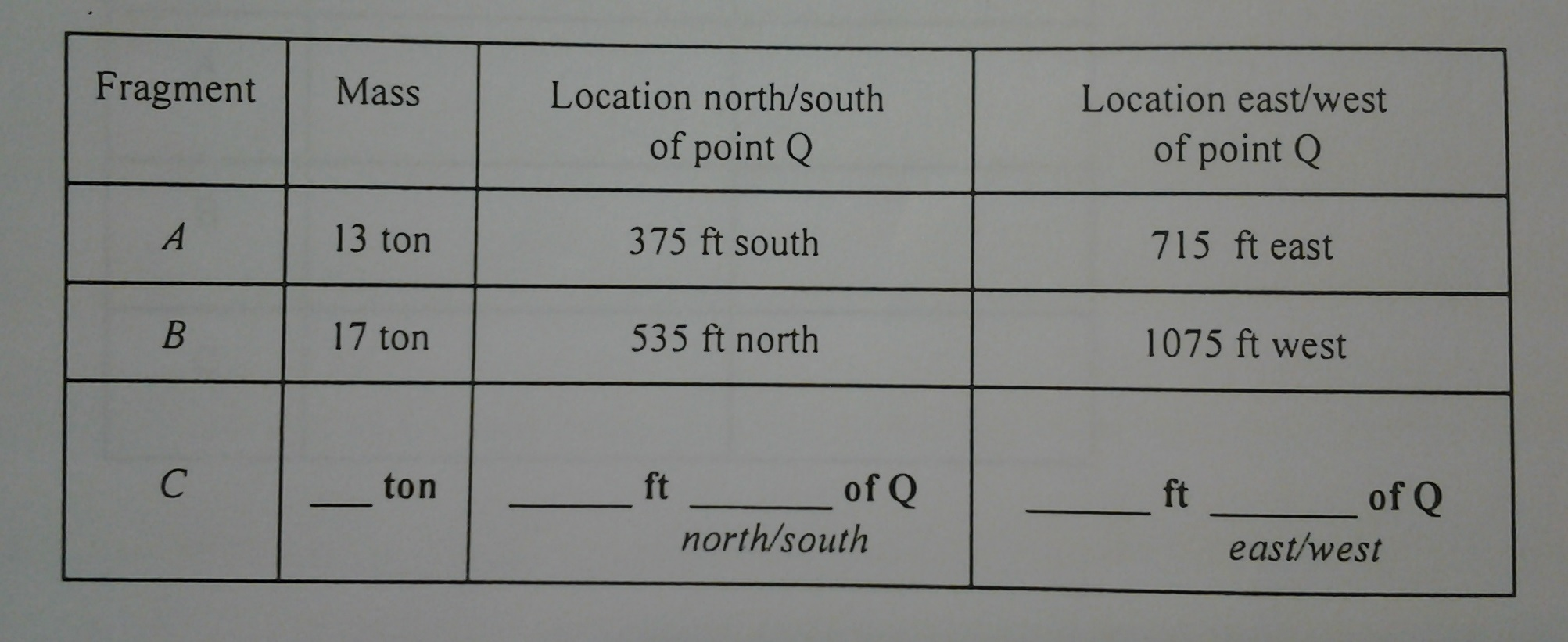 Solved An airplane weighing 42 tons is flying due east at | Chegg.com