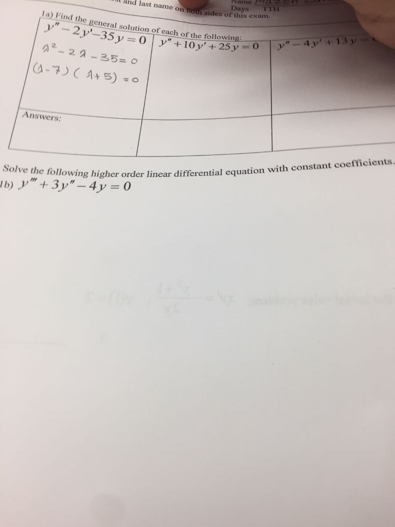 Solved Find the general solution of each of the following: | Chegg.com