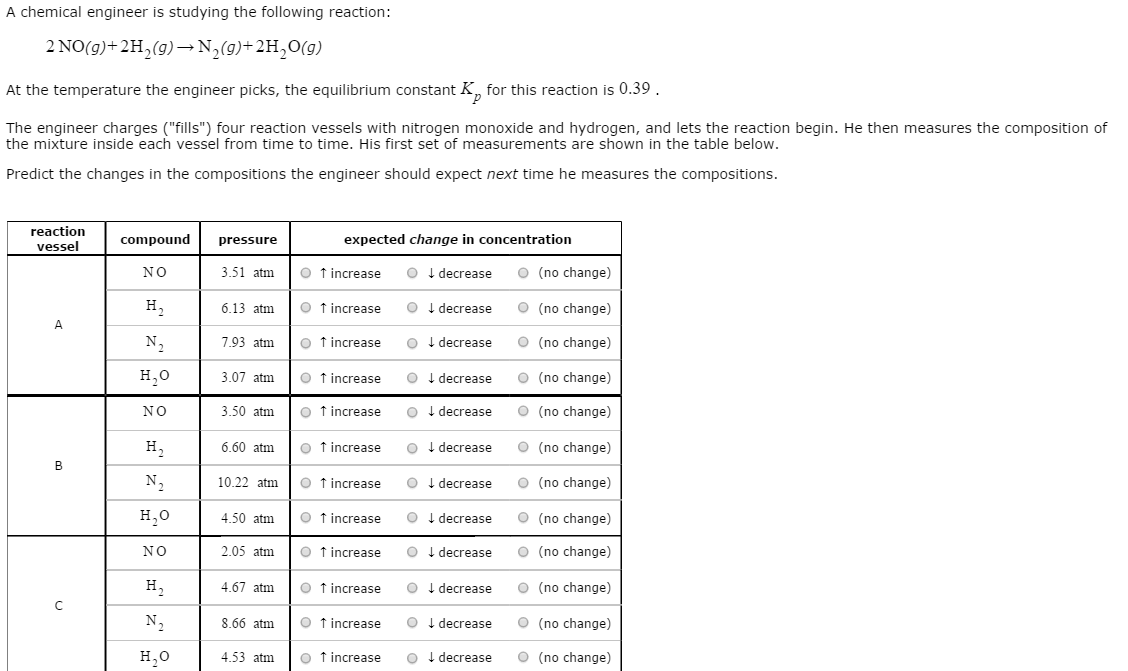 Solved A chemical engineer is studying the following | Chegg.com