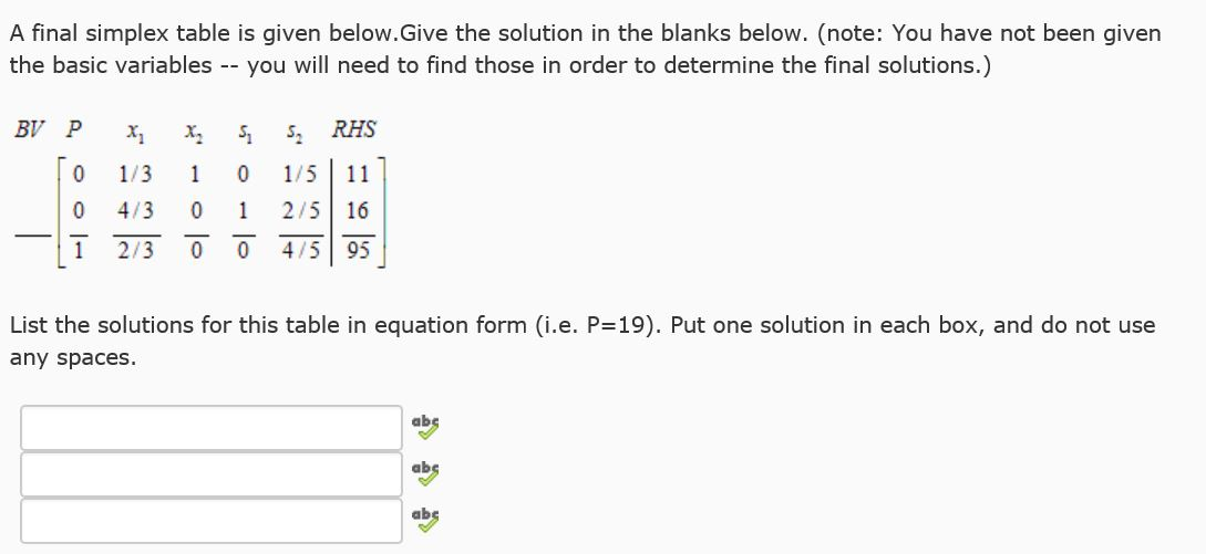 Solved A final simplex table is given below. Give the | Chegg.com