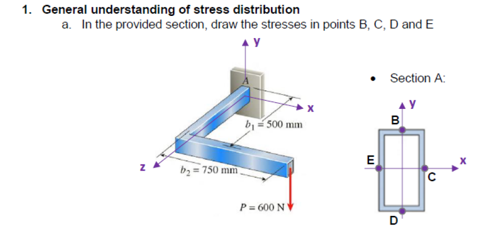 Solved 1. General understanding of stress distribution a. In | Chegg.com