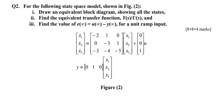 Solved Q2. For the following state space model, shown in | Chegg.com