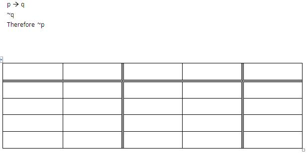 Construct an appropriate canonical truth table then | Chegg.com
