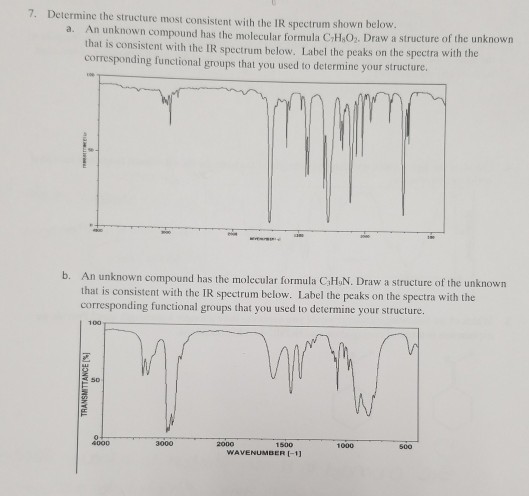 Solved 7. Determine the structure most consistent with the | Chegg.com