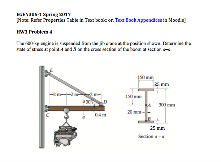 Solved The 600-kg engine is suspended from the jib crane at | Chegg.com