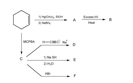 Solved 6 missing products, | Chegg.com