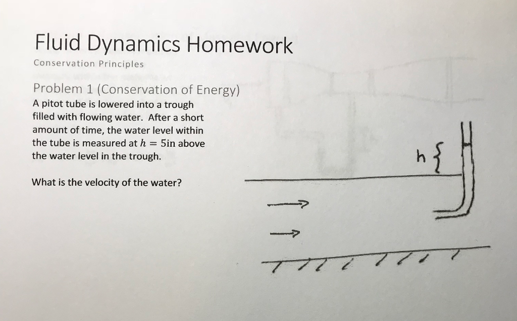 Solved Fluid Dynamics Homework Conservation Principles | Chegg.com