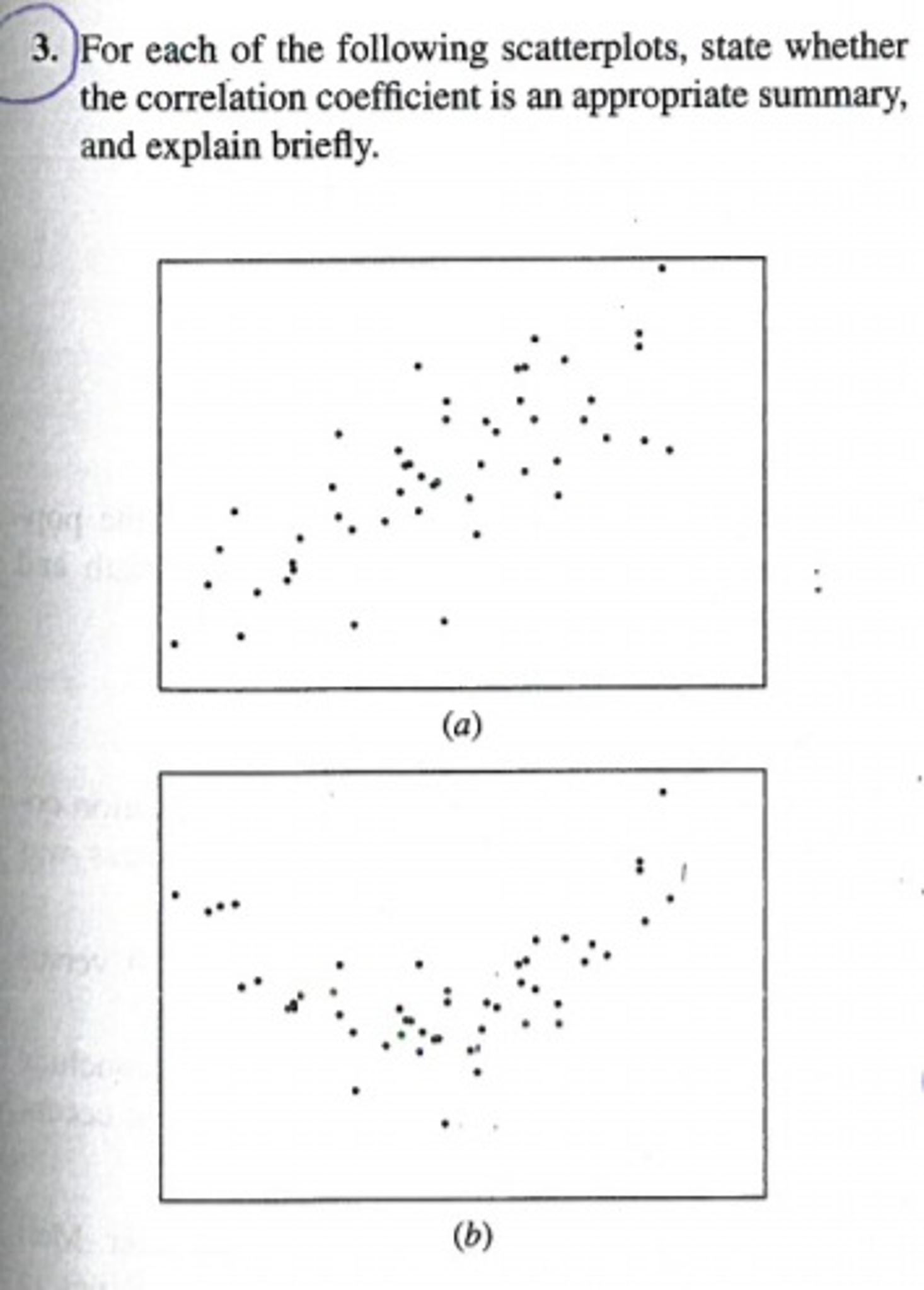 Solved 3. For each of the following scatterplots, state | Chegg.com