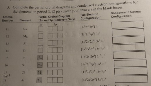 Solved Complete the partial orbital diagrams and condensed | Chegg.com