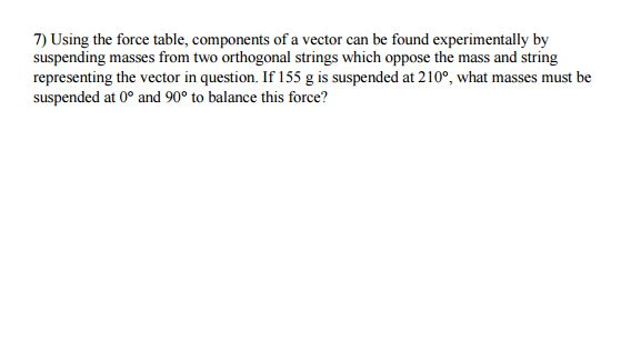 Solved Using the force table, components of a vector can be | Chegg.com